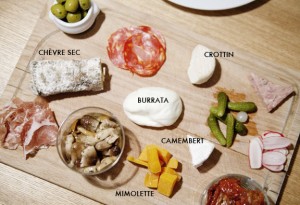 France: Oh, the Cheeses We Ate | meat loves salt